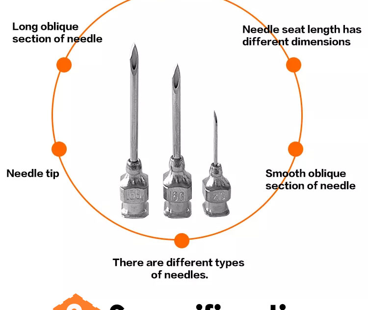 Veterinary Reusable Stainless Steel Injection Needle for Pig Cattle ...