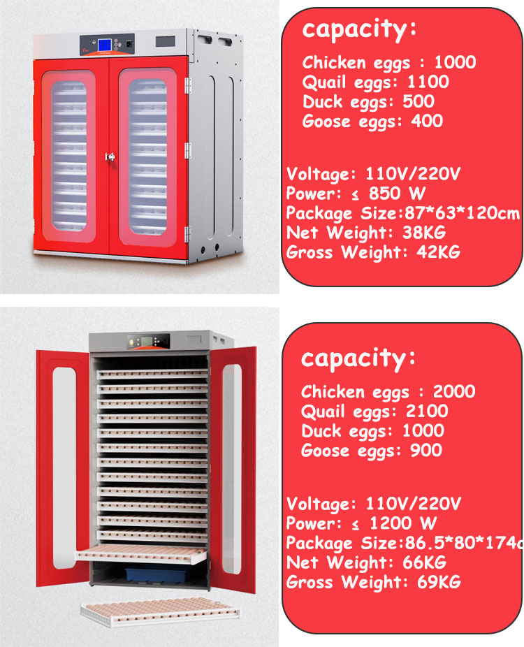 Hatchery Machine 400-10000 Eggs Incubator Solar Chinese Red Incubator ...