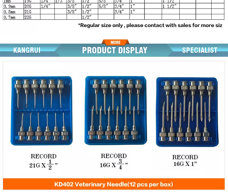 Veterinary Reusable Stainless Steel Injection Needle for Pig Cattle ...